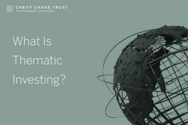 What is thematic investing? How we do it. Why it works.